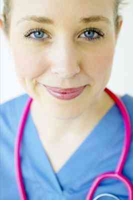 Cómo Aplicar Reddin de la Teoría del Cambio en la Enfermería