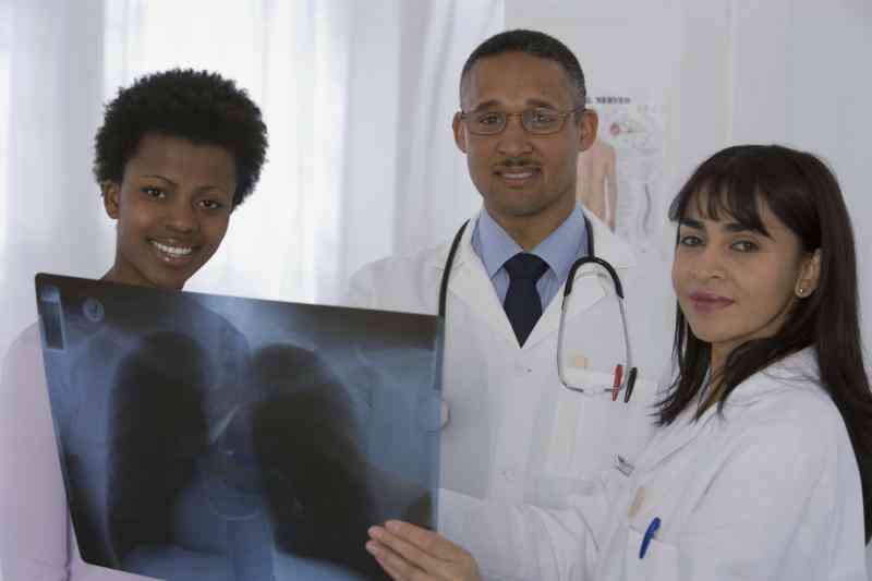 ¿Qué Es un Análisis Retrospectivo?