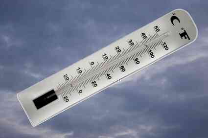 Cómo Convertir grados Celsius a Fahrenheit para 5to Grado