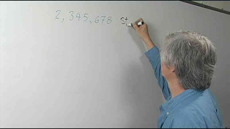  Qu Es Una Palabra Corta La Forma En Matem ticas 