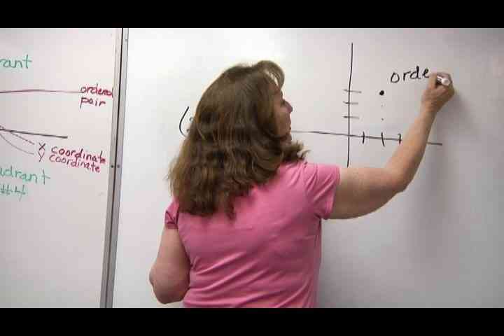La enseñanza de las Matemáticas Habilidades para la Carpintería