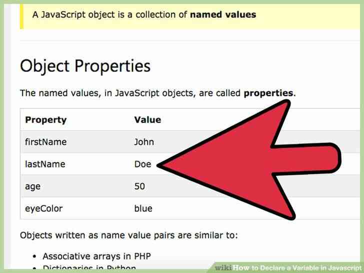 Cómo Declarar Una Variable En Javascript