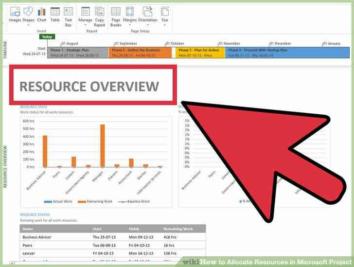 Cómo Asignar los Recursos en Microsoft Project