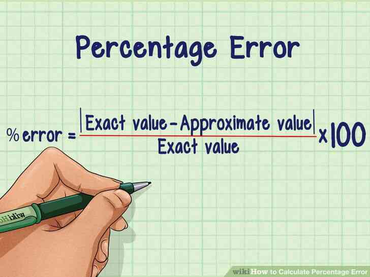 Cómo Calcular el Porcentaje de Error