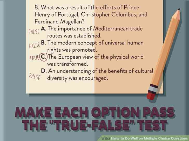 Cómo Hacer Bien en las Preguntas de Elección Múltiple