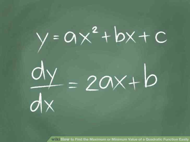 Cómo Encontrar el Valor Máximo o Mínimo de una Función Cuadrática ...