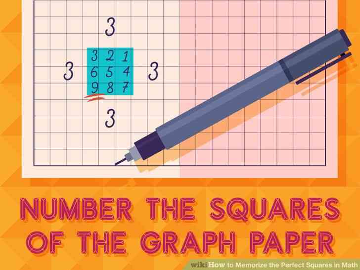 Cómo Memorizar los Cuadrados Perfectos en Matemáticas
