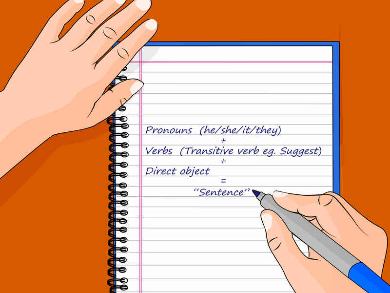 Cómo Utilizar el Verbo Sugieren