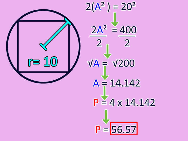 Cómo Calcular el Perímetro de un Cuadrado