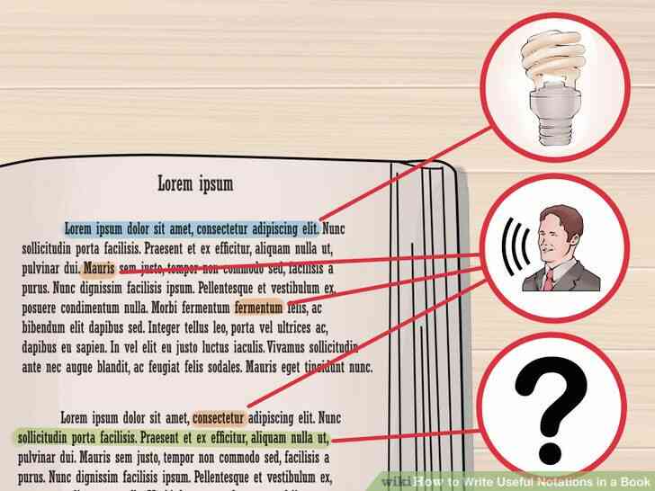 Cómo Escribir Útil Anotaciones en un Libro