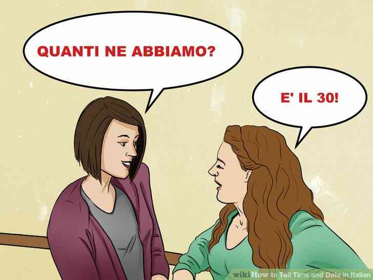 Cómo Decir la Hora y la Fecha en italiano