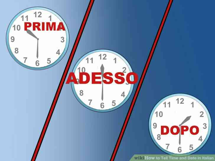 Cómo Decir la Hora y la Fecha en italiano