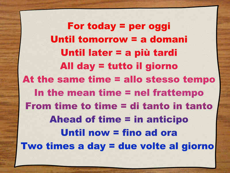 Cómo Decir la Hora y la Fecha en italiano