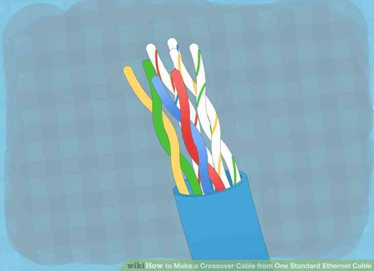 Cómo Hacer un Cable Cruzado de Un Cable Ethernet Estándar