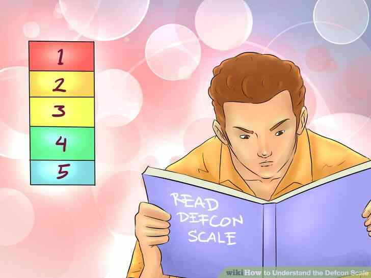 Cómo Entender el Defcon Escala