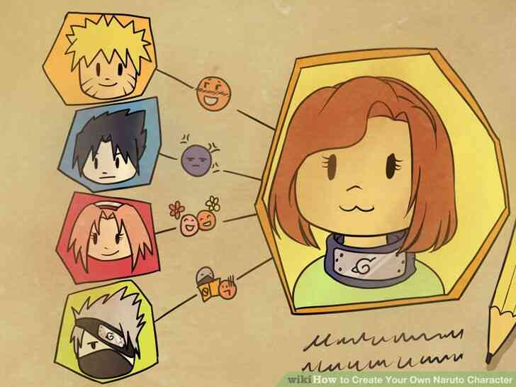 Cómo Crear Tu Propio Personaje de Naruto
